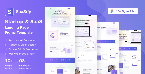 Saasify - Startup & SaaS Landing Page Figma Template by Theme-Junction